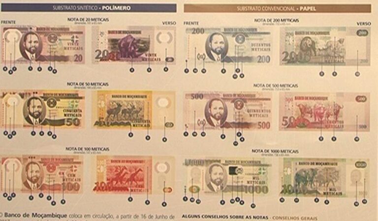 Novas notas de Metical em circulação desde hoje - TVM - Televisão de ...